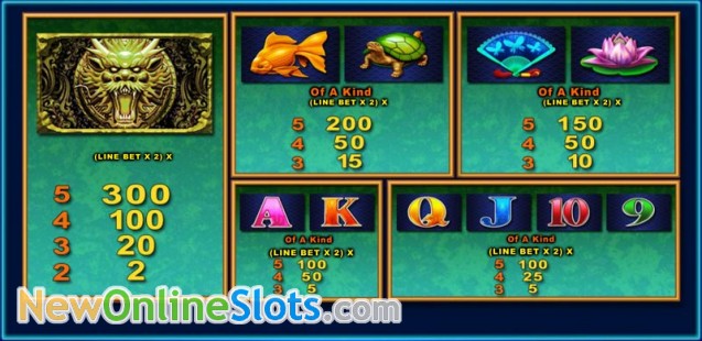 Ancient Dragon Online Slot
