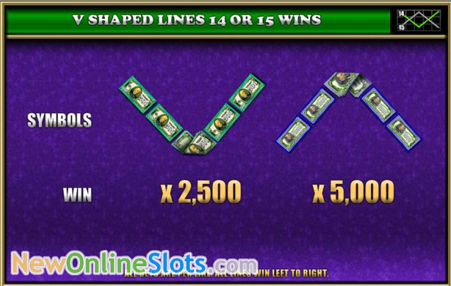 Crazy Money Online Slot