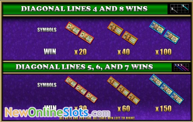 Crazy Money Online Slot