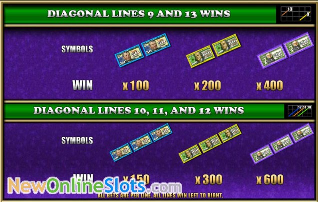 Crazy Money Online Slot