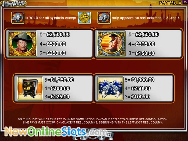 John Wayne Online Slot