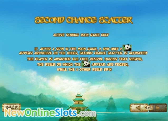 Lucky Panda Online Slot
