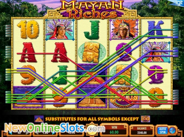 Mayan Riches Online Slot