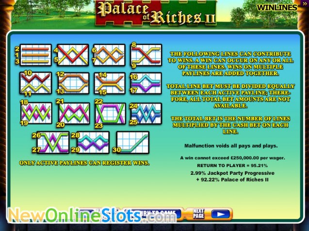 Palace of Riches II Online Slot