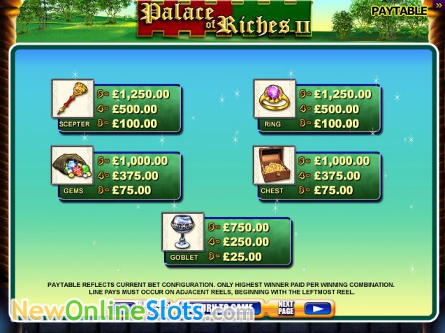 Palace of Riches II Online Slot