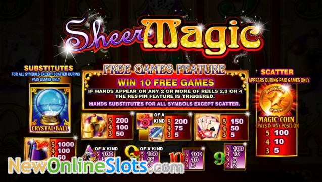 Sheer Magic Online Slot