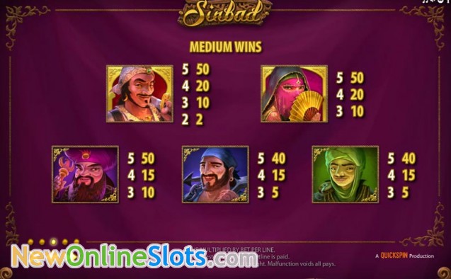 Sinbad Online Slot