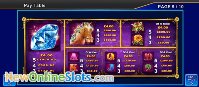 Solstice Celebration Online Slot