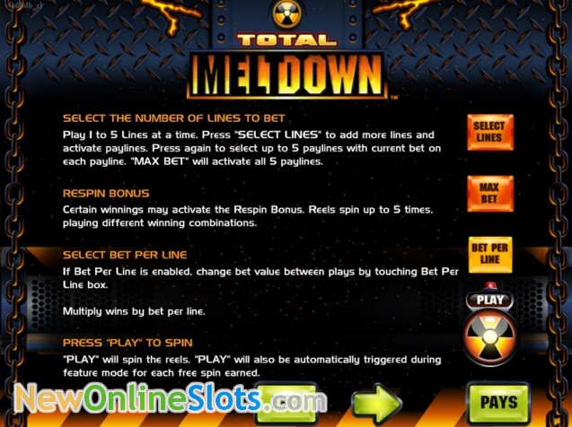 Total Meltdown Online Slot