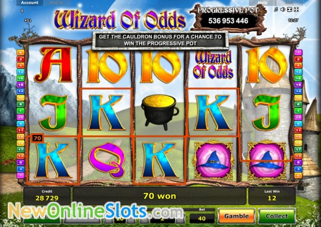Wizard of Odds Online Slot