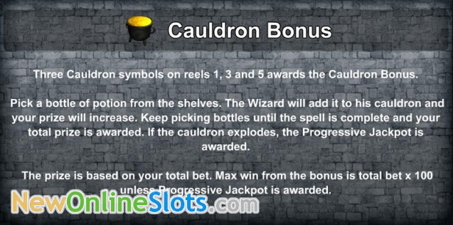 Wizard of Odds Online Slot