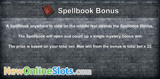 Wizard of Odds Online Slot